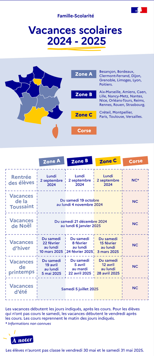 Vacances scolaires - Mairie de Rousset